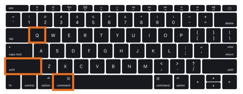 keyboard-shift-command-q | mydoodads.com